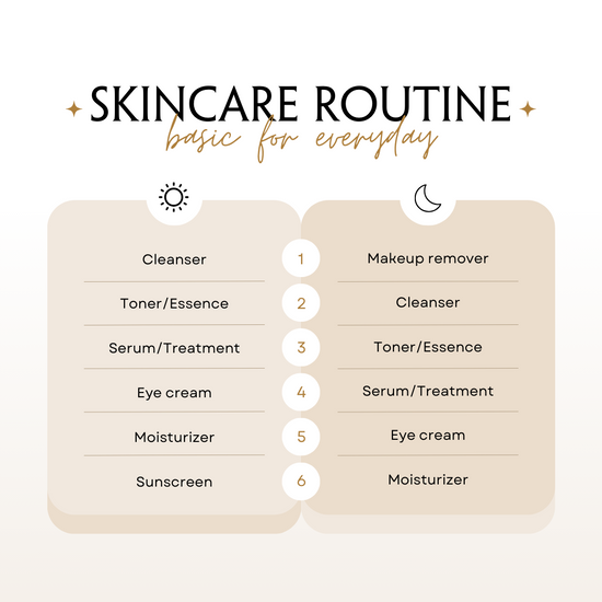 Golden Milk Soap – Cream & Coco Skincare